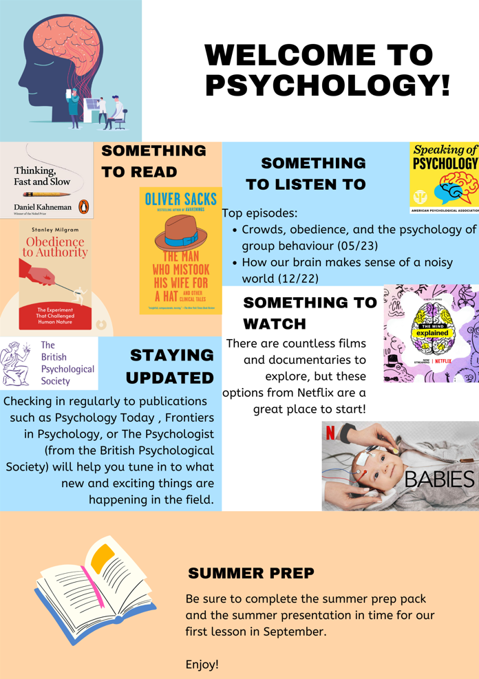 Psychology - Wimbledon High School