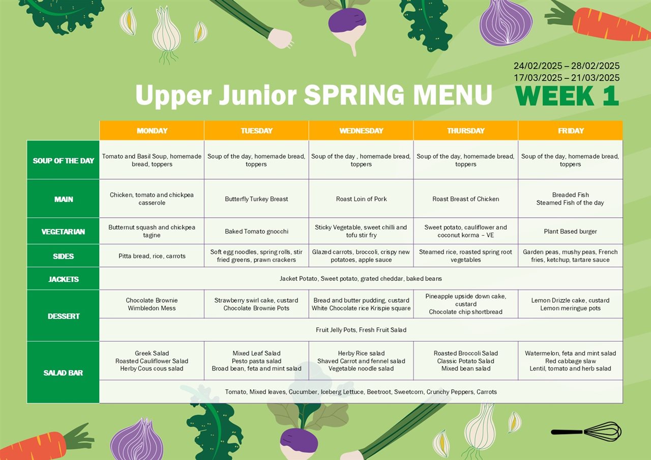 Menu - Juniors and Seniors — Wimbledon High School
