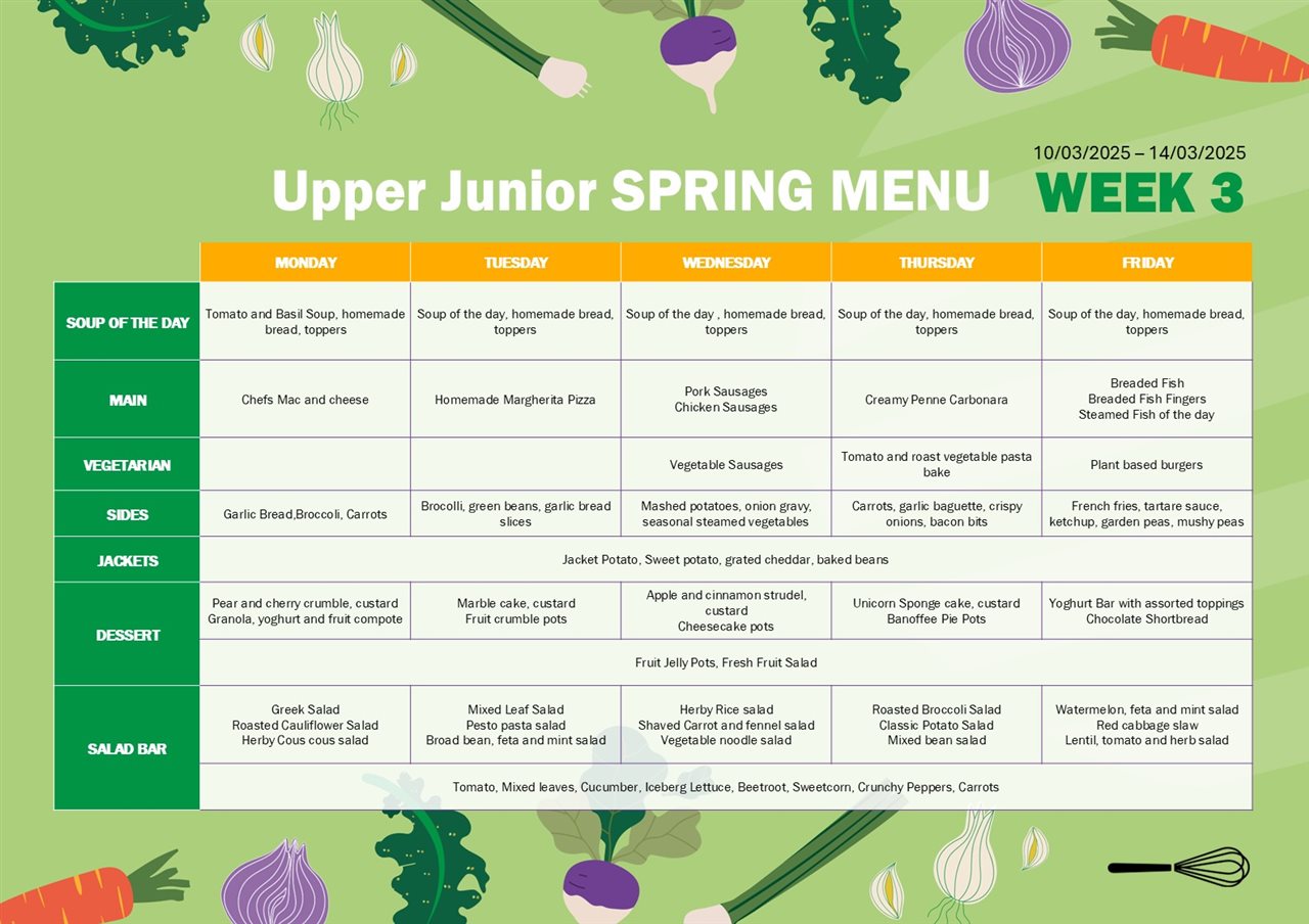 Menu - Juniors and Seniors — Wimbledon High School
